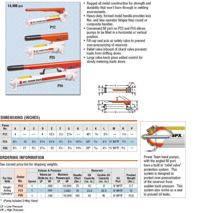 SPX Powerteam Hydraulic Hand Pump specifications - C H Bull Co.